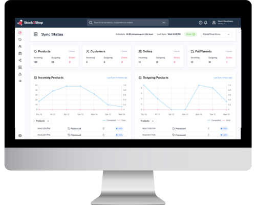 STOCK 2 SHOP - Thyme Technologies